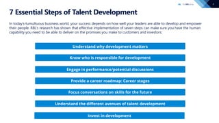 The 7 Essential Steps of Talent Development | PDF