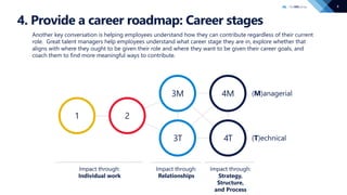 The 7 Essential Steps of Talent Development | PDF
