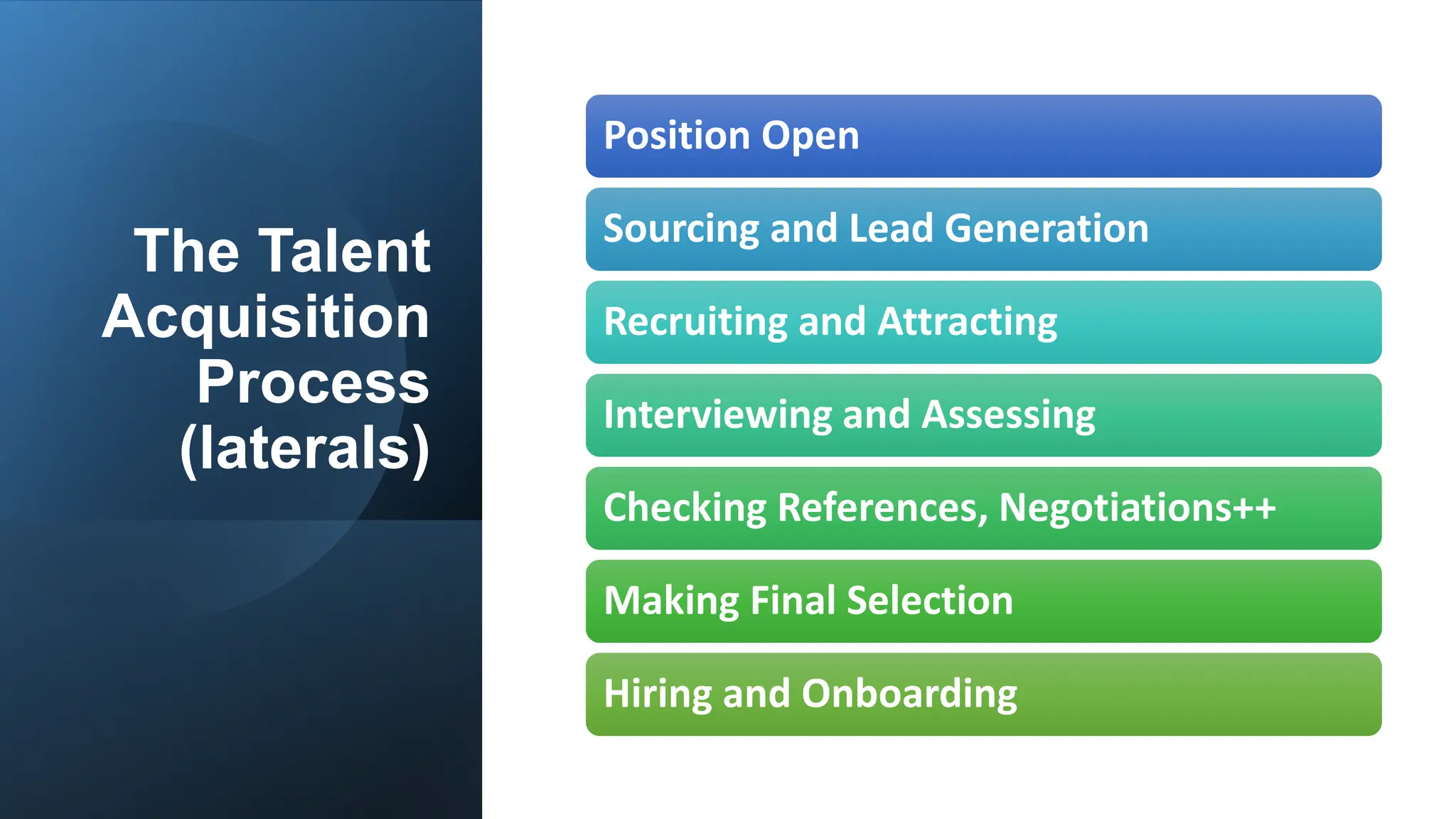 Talent Acquisition Analytics - Nirma University 12072024.pptx