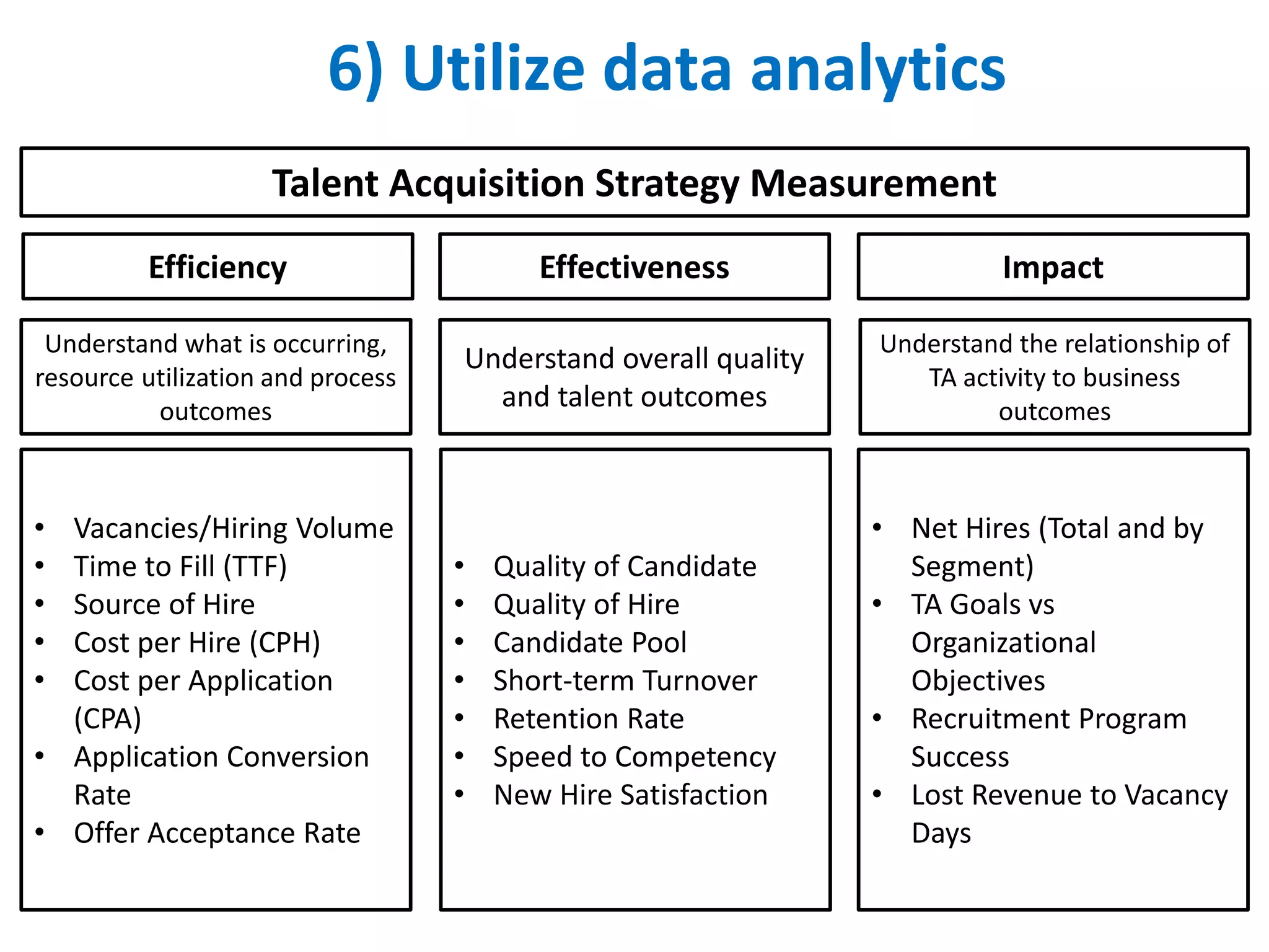 Talent Acquisition Strategy | PPTX