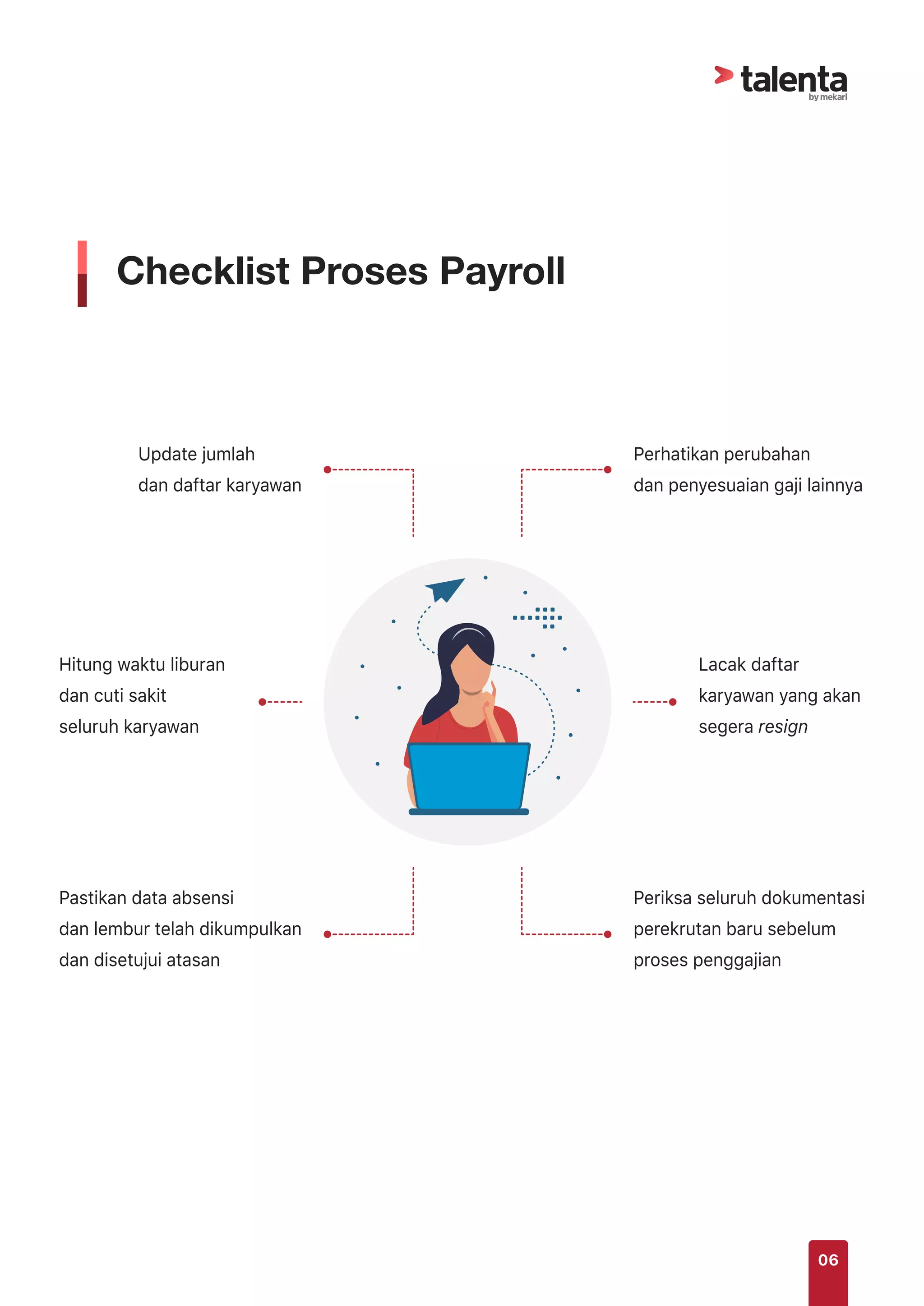 4 Langkah Mudah Menghemat Waktu Dalam Proses Payroll | PDF