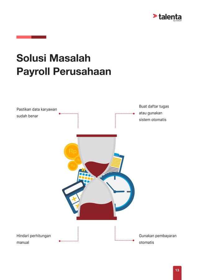 4 Langkah Mudah Menghemat Waktu Dalam Proses Payroll | PDF
