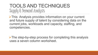 Talent analysis and planning techniques | PPTX