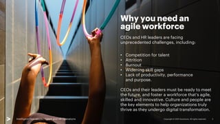 Intelligent Talent & HR Operations | SlideShare | Accenture | PDF