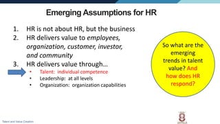 Talent and Value Creation_.pptx
