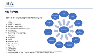 Talent Assessment.pdf