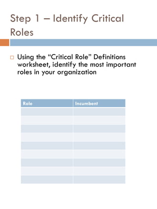 Talent assessment and succession | PPTX
