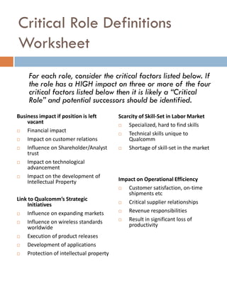 Talent assessment and succession | PPTX