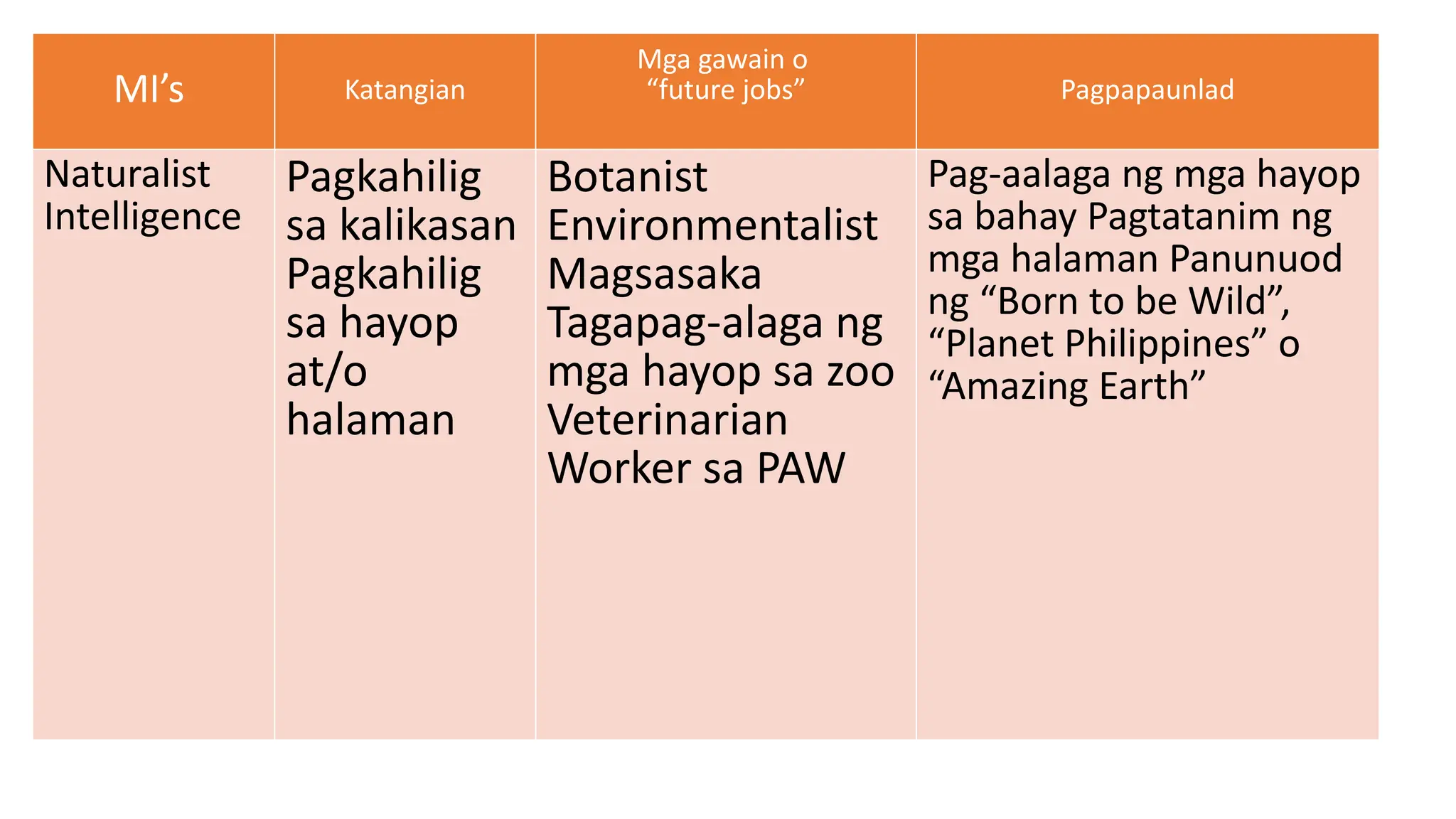 TALENT AT HILIG.pptx SA MATATAG CURRICULUM | PPTX