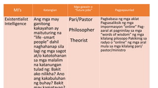 TALENT AT HILIG.pptx SA MATATAG CURRICULUM | PPTX