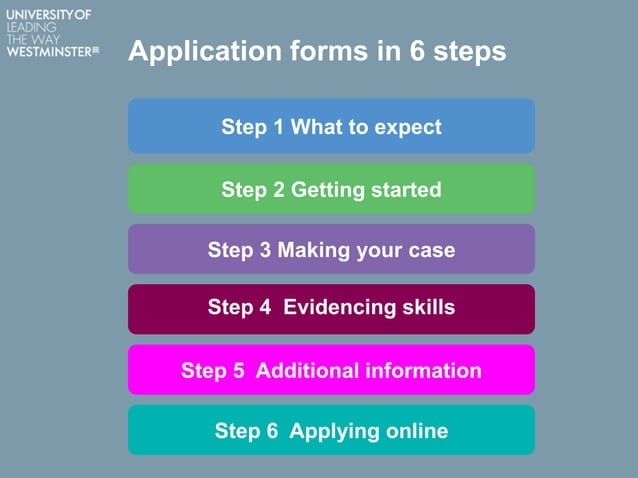 Talent bank Amazing Applications & Winning CVs | PPT