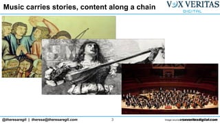 Theresa Regli: Tame the chaos – image and video management for multi-channel deployment | PPT