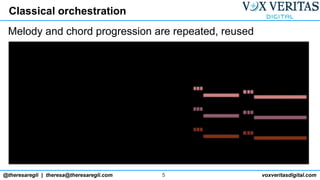 Theresa Regli: Tame the chaos – image and video management for multi-channel deployment | PDF ...
