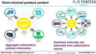Theresa Regli: Tame the chaos – image and video management for multi-channel deployment | PPT
