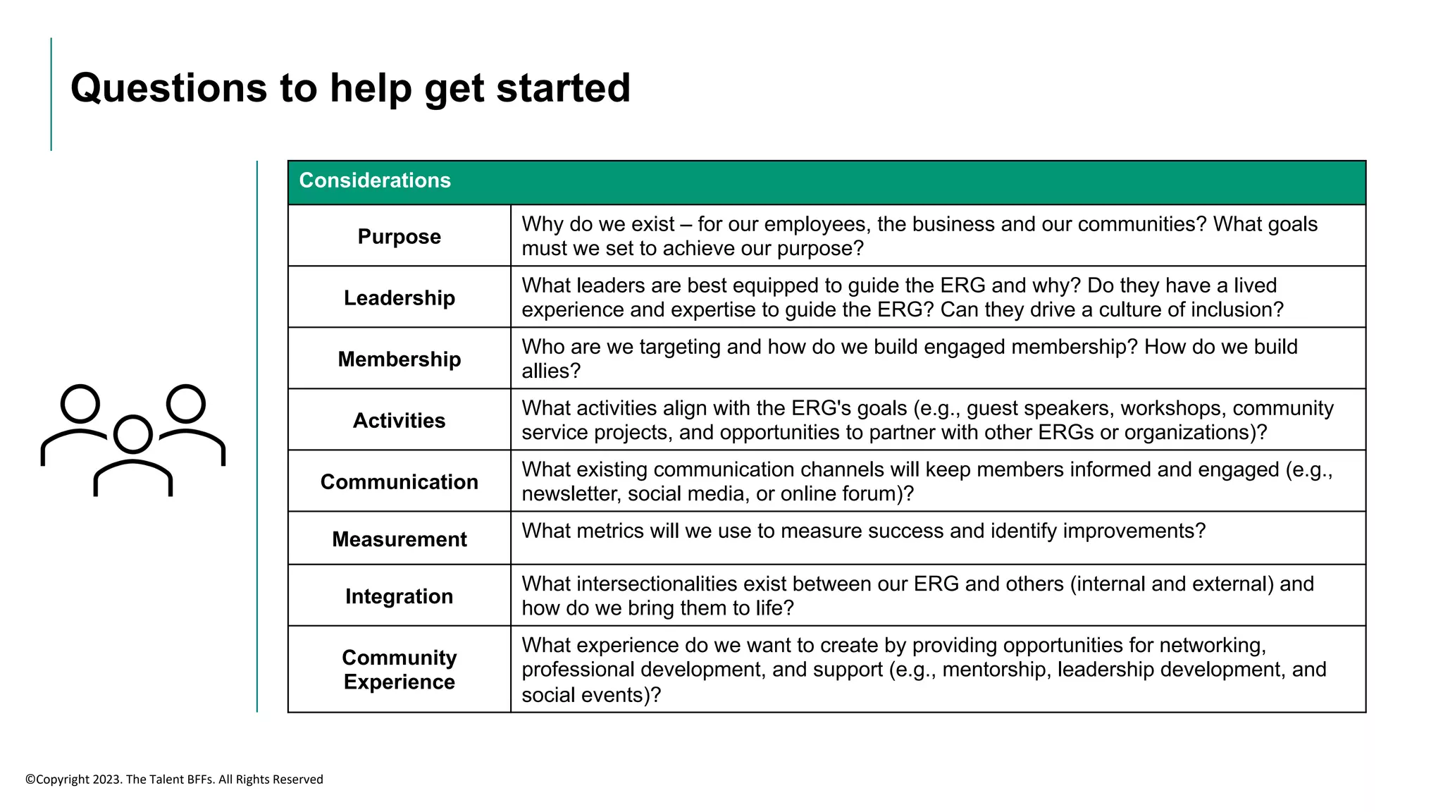 The Talent BFFs - ERG Planning Canvas - May 2023.pdf