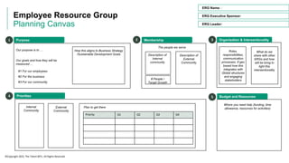 The Talent BFFs - ERG Planning Canvas - May 2023.pdf