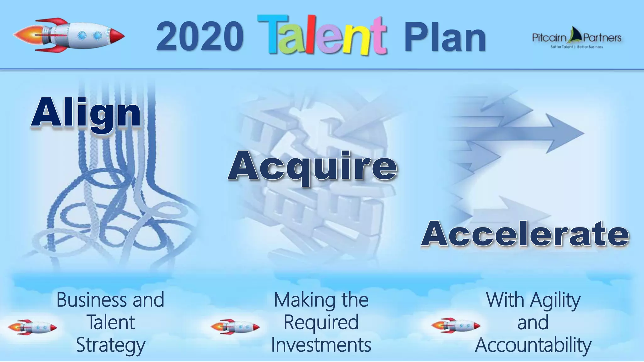 Talent Boost Formula | PPTX