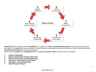 Talent Circle 4 students | PPT