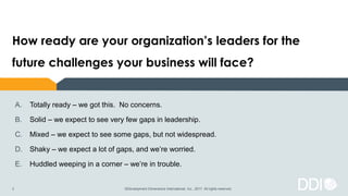 Rethinking Leadership Potential and Readiness | PDF