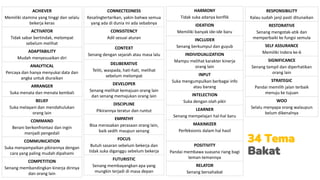 Talent dan VUCA World.pdf