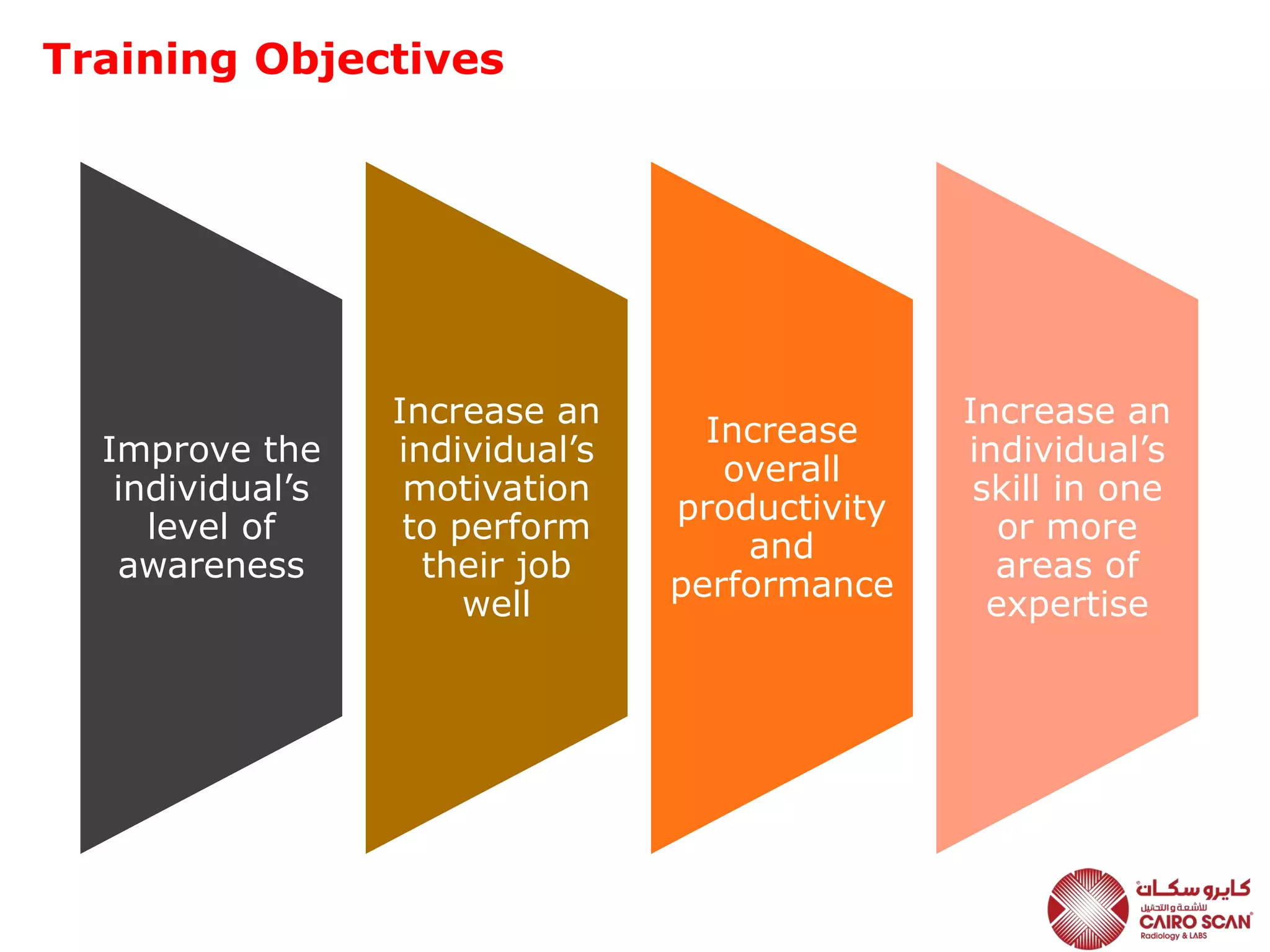 Talent development plan.ppt