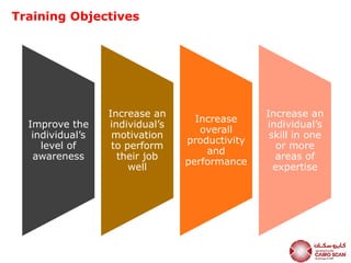 Talent development plan.ppt