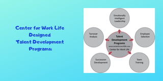 Talent development programs | PPT