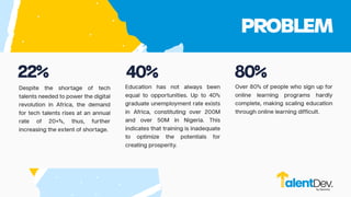 Talent Dev Pitch Deck.pdf