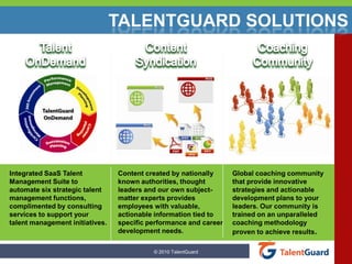 Talent Guard Overview 2012 | PPT