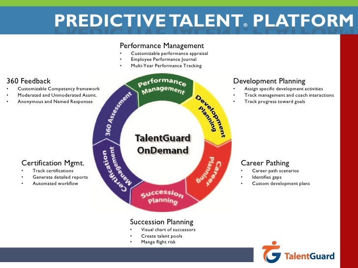 Talent Management Software and Services - TalentGuard
