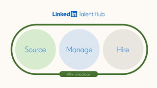 Intro to LinkedIn Talent Hub | PDF