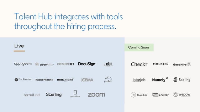 Intro to LinkedIn Talent Hub | PDF