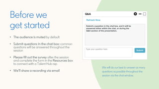 Intro to LinkedIn Talent Hub | PDF