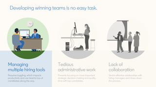 LinkedIn Talent Hub Webinar | PPT