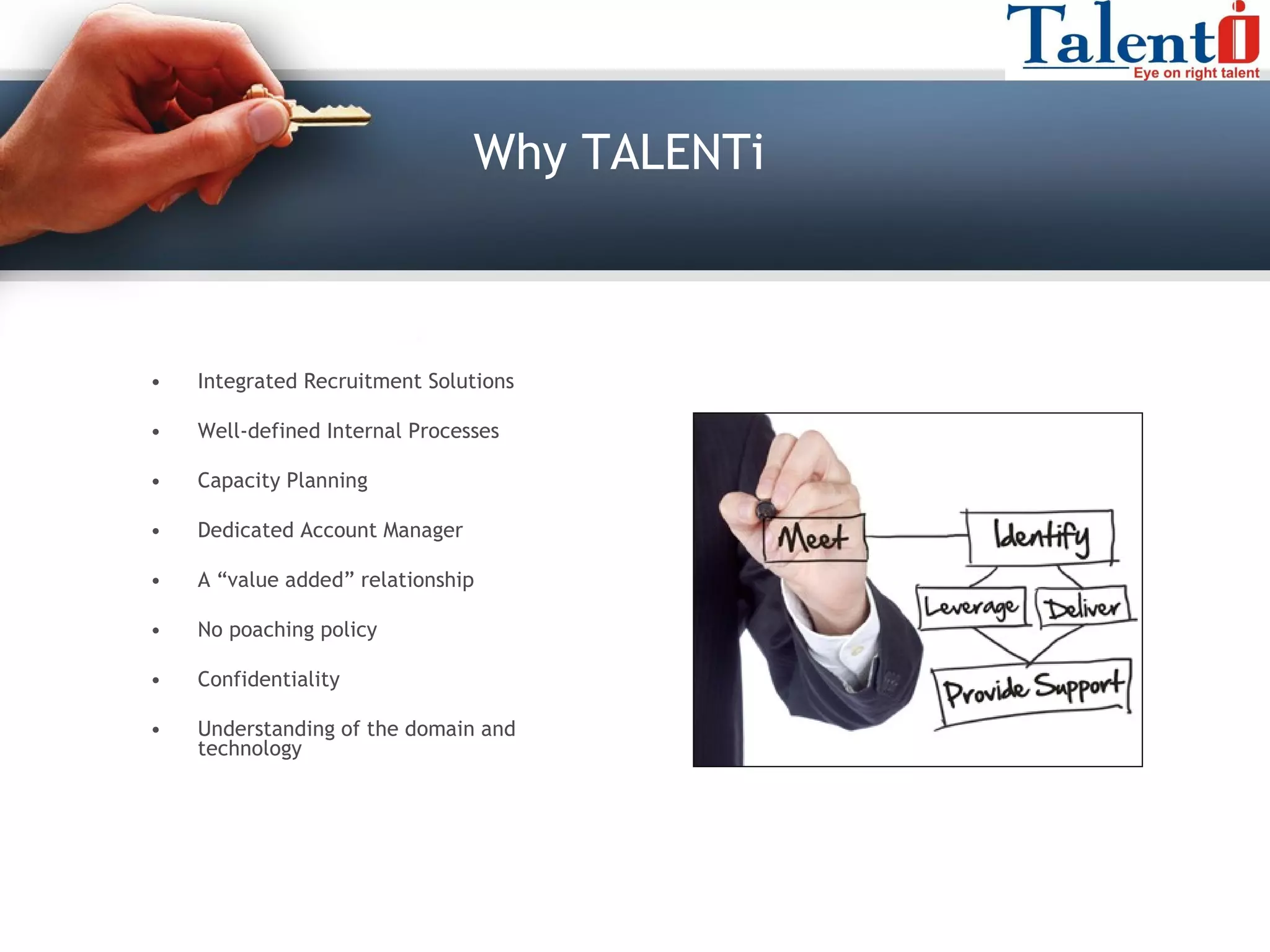Talenti HR Consulting Pvt. Ltd. | PPT