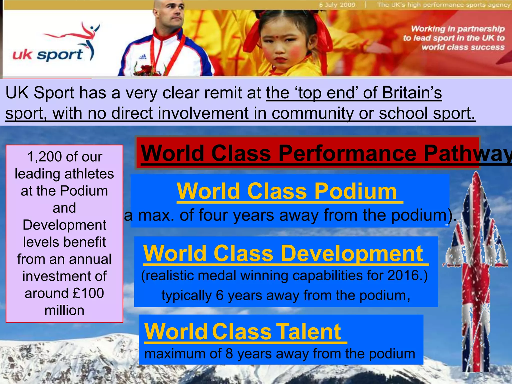 Talent id australia east germany uk 2014 | PPTX