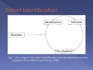 Talent identification | PPTX