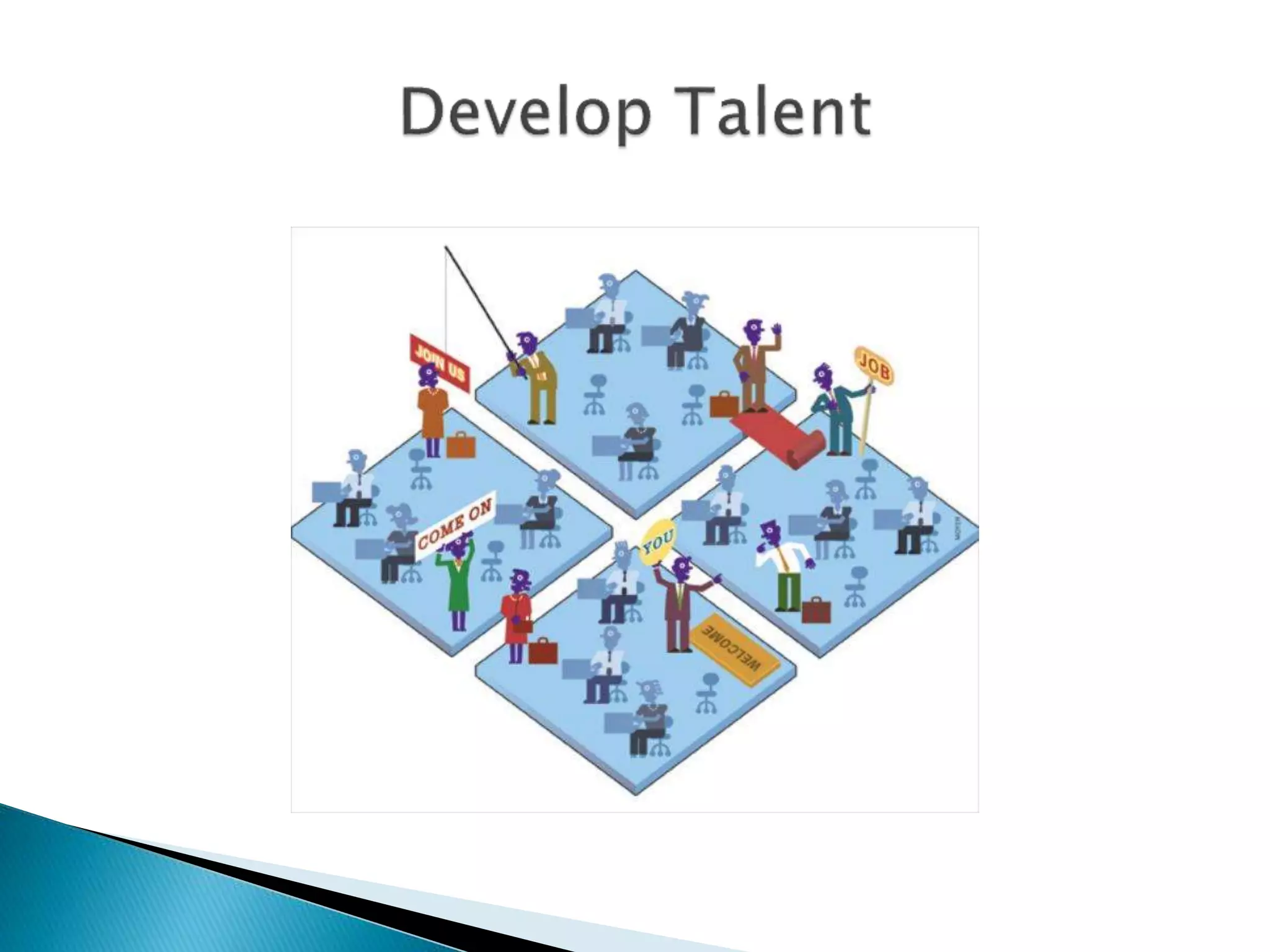 Talent identification | PPTX