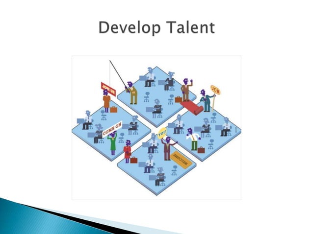 Talent identification | PPTX