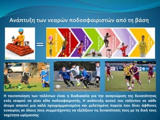 Προσδιορισμός και καθοδήγηση ποδοσφαιρικού ταλέντου | PPT | Free Download