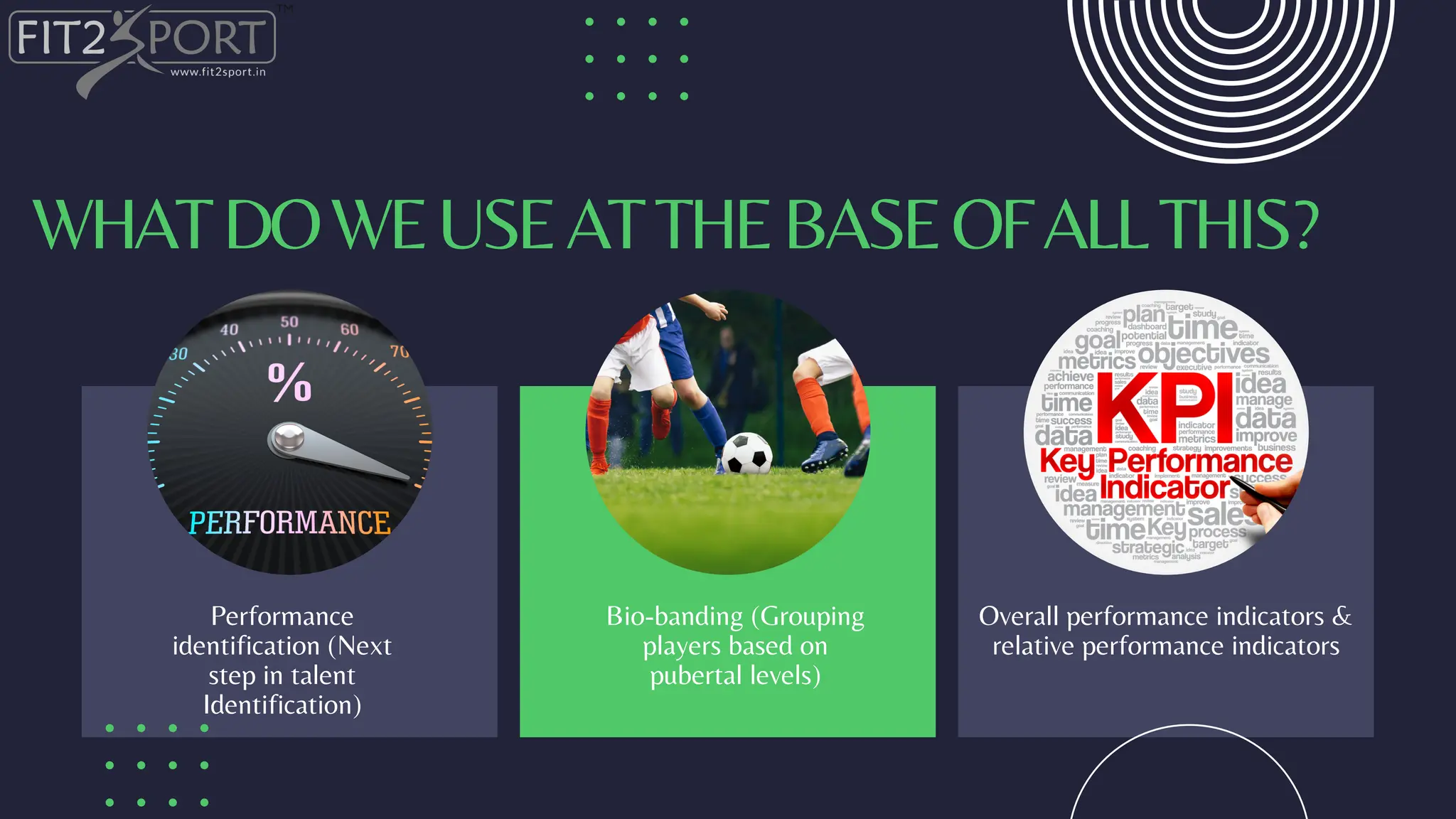 Talent id program for cricket based on latest technology | PDF