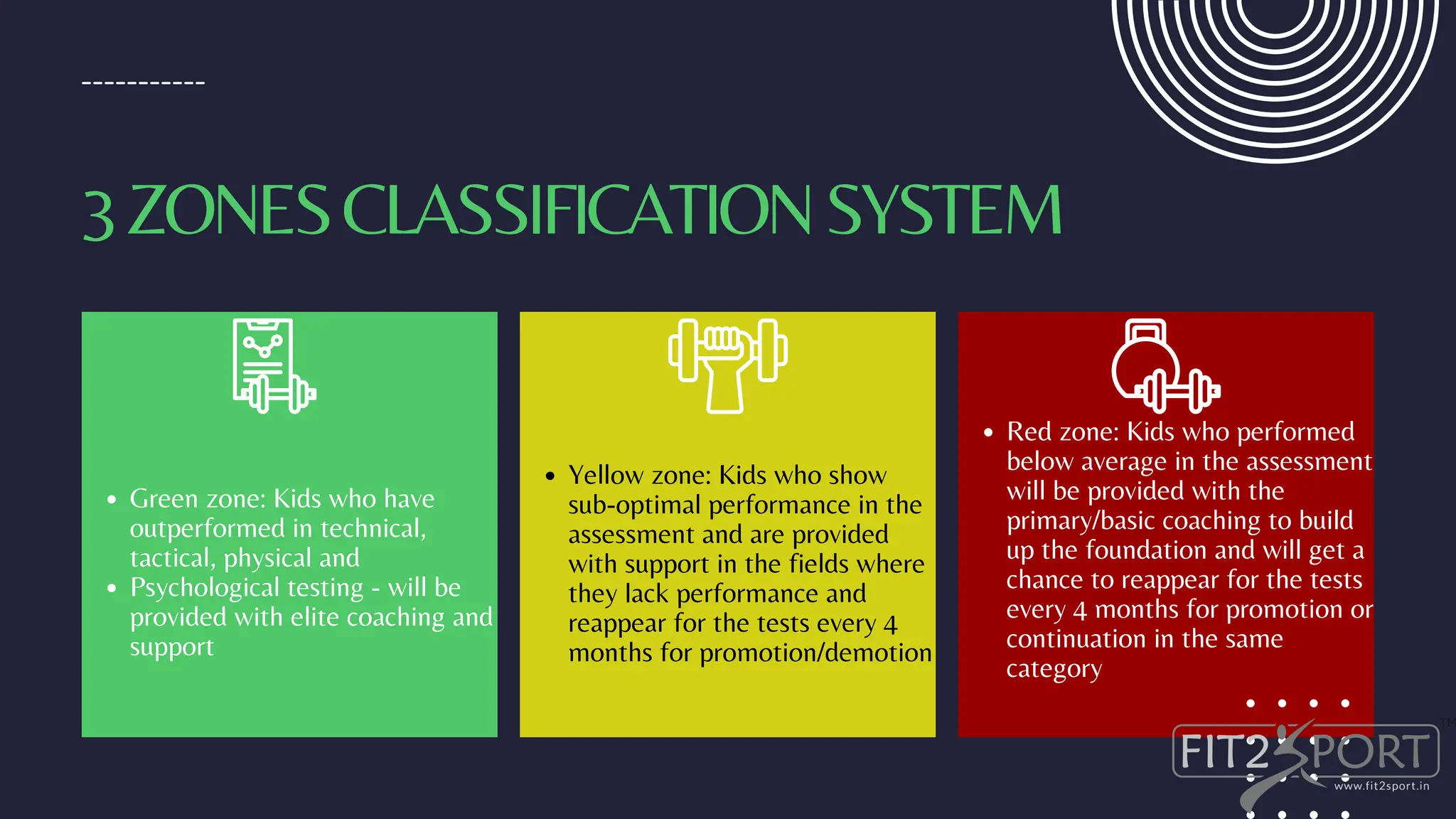 Talent id program for cricket based on latest technology | PDF