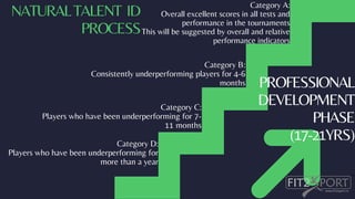 Talent id program for cricket based on latest technology | PDF