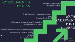 Talent id program for cricket based on latest technology | PDF