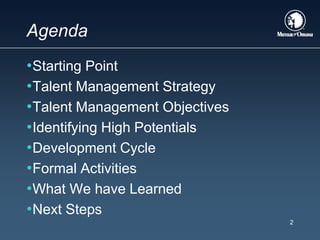 Talent management | PPT
