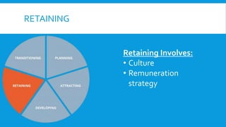 Talent management | PPT