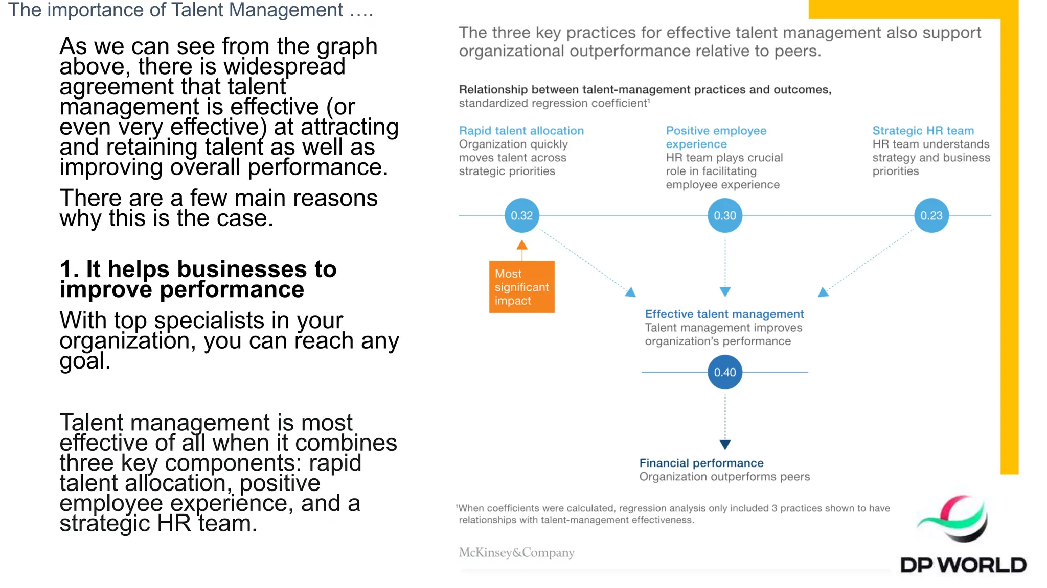 Talent Management program presentation .pptx