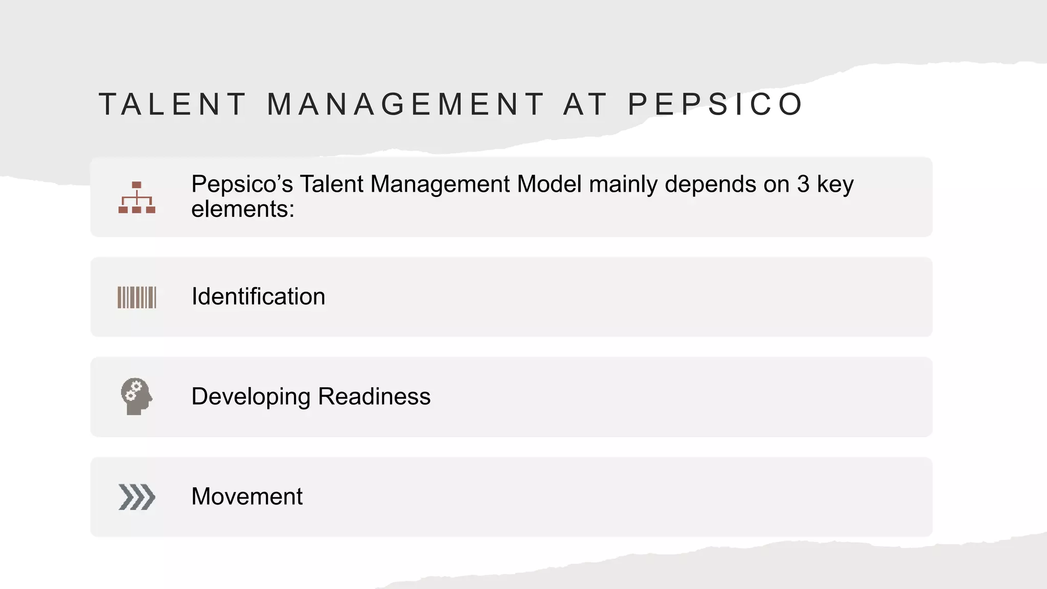 Talent management at Pepsico | PPTX