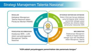 Talent management 4.0 pdf | PDF