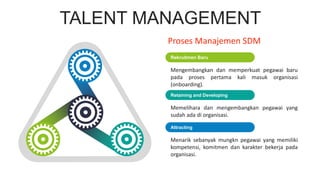 Talent management 4.0 pdf | PDF
